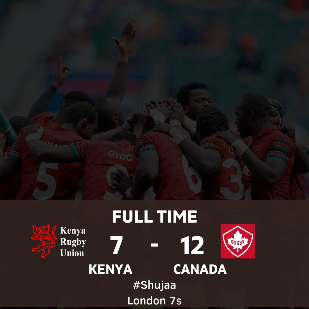 Kenya Rugby Sevens' Team Relegated from HSBC Rugby Series - iGaming AFRIKA
